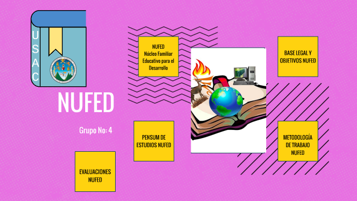 NUFED by Maria Palacios on Prezi