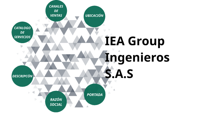 IEA Group Ingenieros SAS by Geral Gonzalez on Prezi