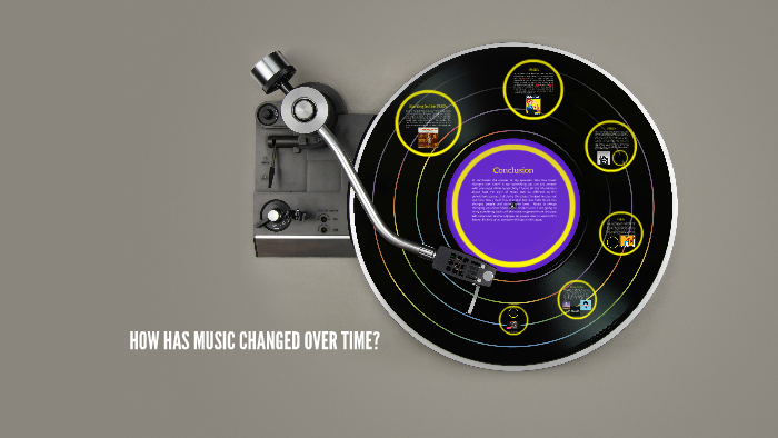 HOW MUSIC HAS CHANGED OVER TIME by Bethany Miller on Prezi