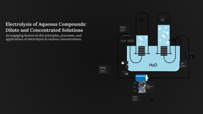 Electrolysis of Aqueous Compounds: Dilute and Concentrated Solutions by ...