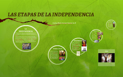 LAS ETAPAS DE LA INDEPENDENCIA by Carlos Gomez on Prezi