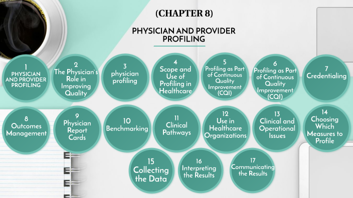 PHYSICIAN AND PROVIDER PROFILING (CHAPTER 8) by Mohamed Hussein on Prezi