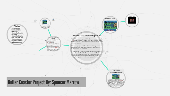 Roller Coaster Project by Spencer Marrow on Prezi