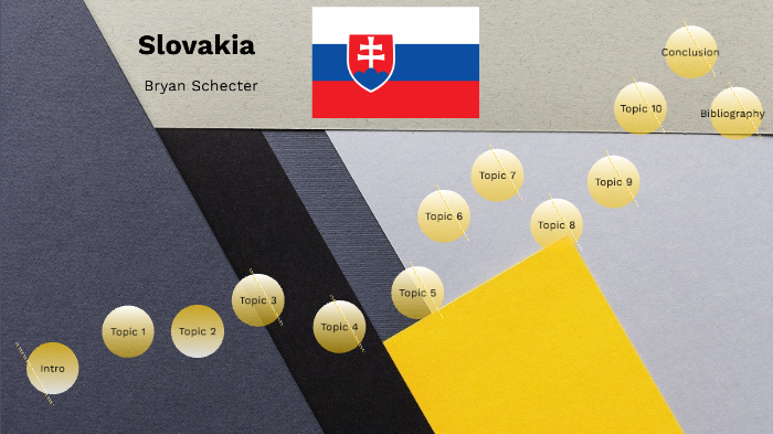Slovakia Human-Environment Interaction Project by Bryan Schecter on Prezi