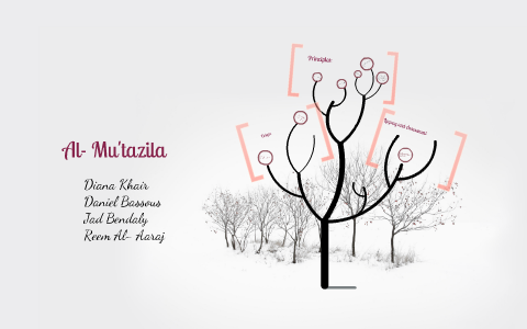 Al - Mu'tazila by diana khair on Prezi