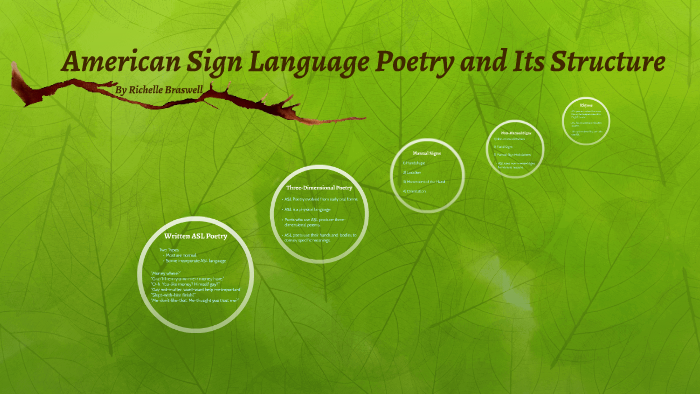 American Sign Language Poetry and Its Structure by Richelle Braswell on ...
