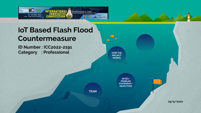 IoT Based Flash Flood Countermeasure by Amir on Prezi