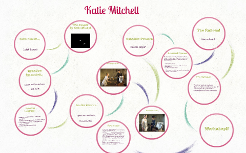 Katie Mitchell by Emma Wootten on Prezi