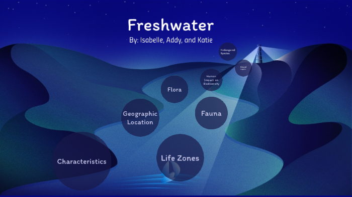 Freshwater Life Zone by Isabelle Curry on Prezi