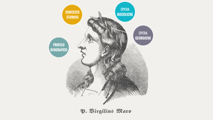 Virgilio by Marco Ballarin on Prezi