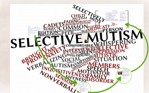 Selective Mutism by Edwin Duran on Prezi