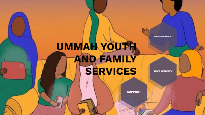 Dream Agency by Idil Mohamud on Prezi