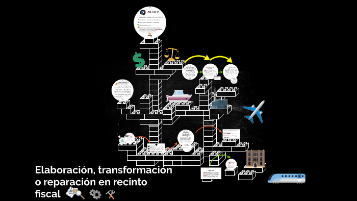 Elaboración Transformción O Reparación En Recinto Fiscal By Arianna