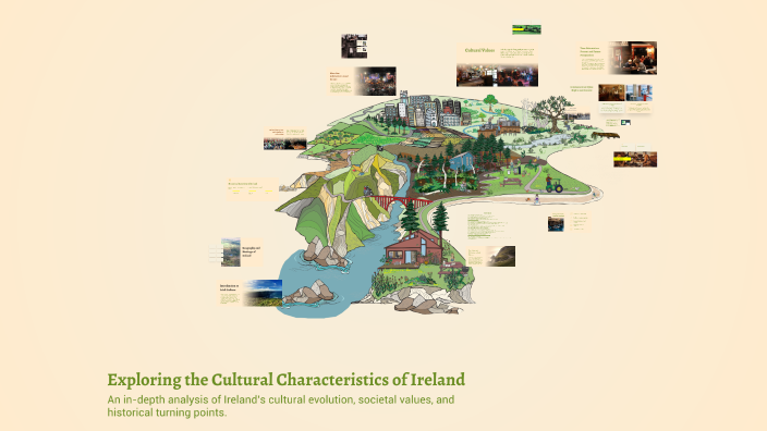 Exploring the Cultural Characteristics of Ireland by Manan Sahni on Prezi