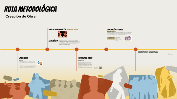 Methodology Route by Hebo Bocaneg on Prezi