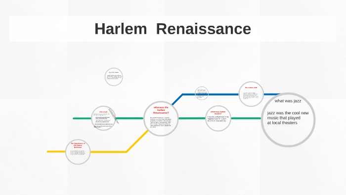 Harlem Renaissance by MIkey Mcnair on Prezi