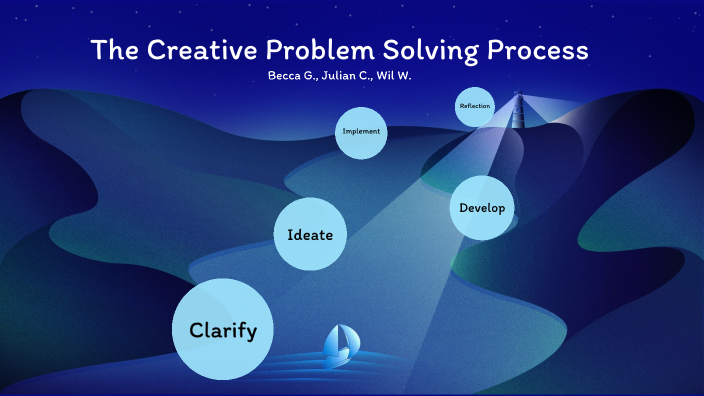 ESP 103 Project 2 by Becca Goetz on Prezi