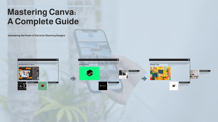 Mastering Canva: A Complete Guide by Muskan Khatri on Prezi