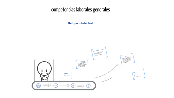 COMPETENCIAS LABORALES DE TIPO INTELECTUAL. by PABLO MELO on Prezi