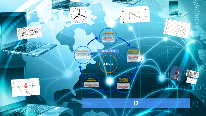ANÁLISIS TELEFÓNICO by on Prezi