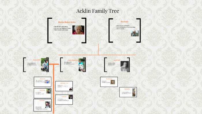 Acklin Family Tree by destiny acklin on Prezi