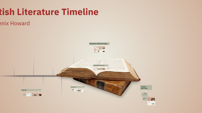 British Literature Timeline by Phoenix Howard on Prezi