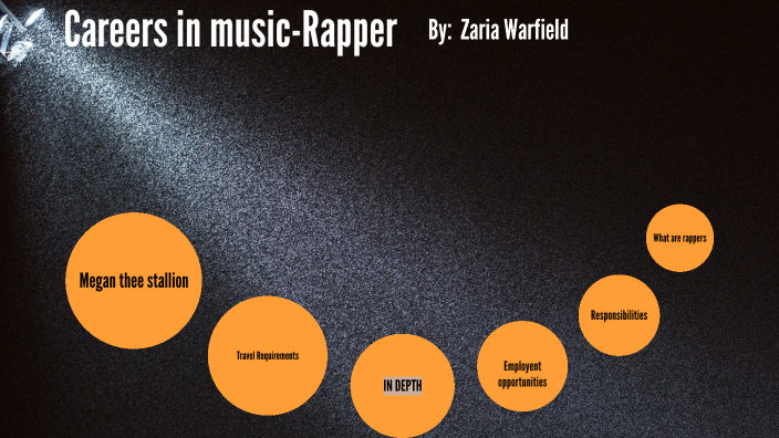 Careers in music-rapper Zaria warfield by Zaria Warfield on Prezi