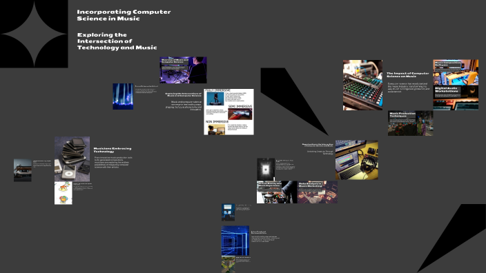 Exploring the Intersection of Computer Science and Music by Thanushyan ...