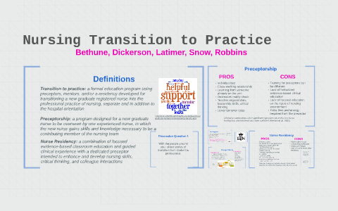 Nursing Transition to Practice by Christina Dickerson on Prezi