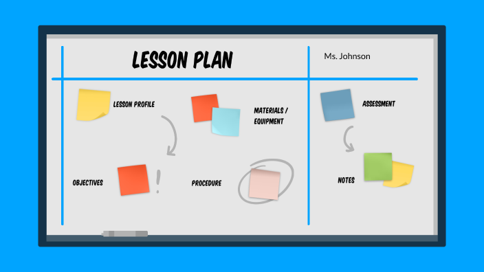 Hanging Fire/Translating Grandfather's House by Tyra Johnson on Prezi