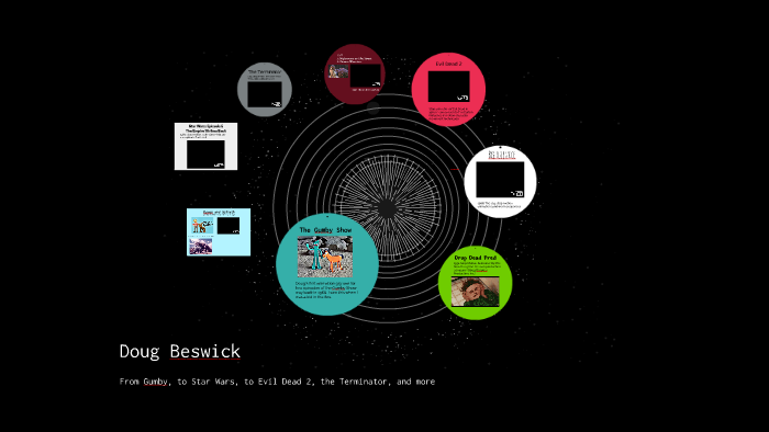 Doug Beswick by on Prezi