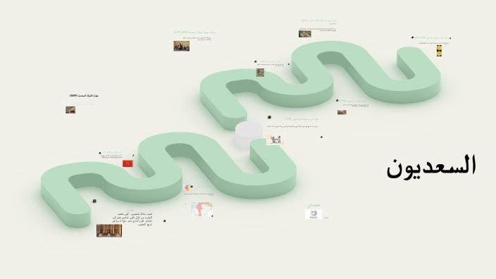 by Jed Tagmouti on Prezi
