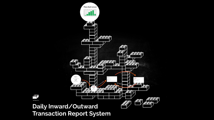 Daily Inward/Outward Transaction Report System by Yash Thaker on Prezi