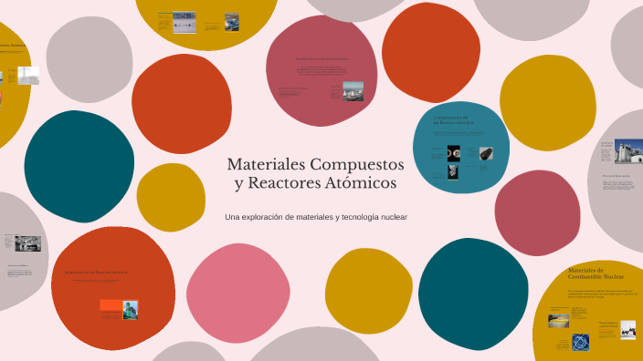 Materiales Compuestos y Reactores Atómicos by Nicole Luque on Prezi