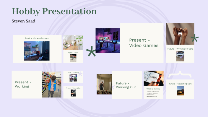 Hobbies - Past, Present, Future by stevae Saad on Prezi