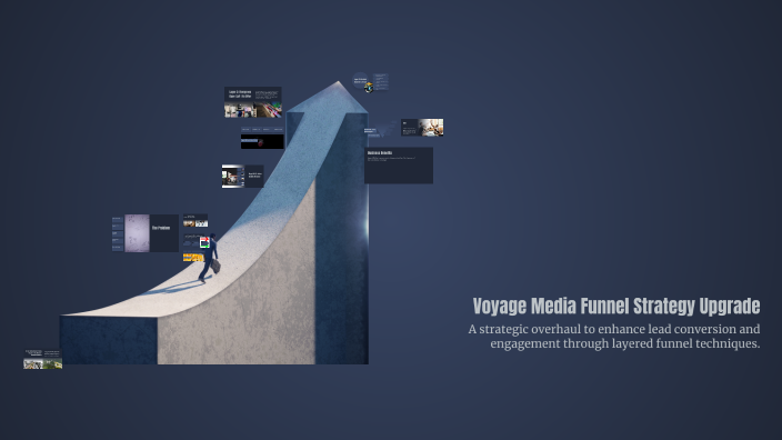 Voyage Media Funnel Strategy Upgrade by Gary Couvillion on Prezi