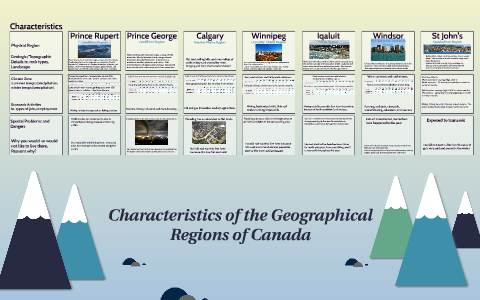 Characteristics of the Geographical Regions of Canada by Neil Devries ...