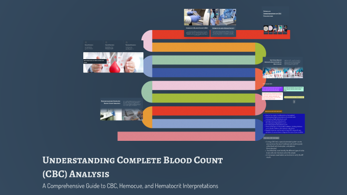 Understanding Complete Blood Count (CBC) Analysis by Gebah M. Mannah on ...