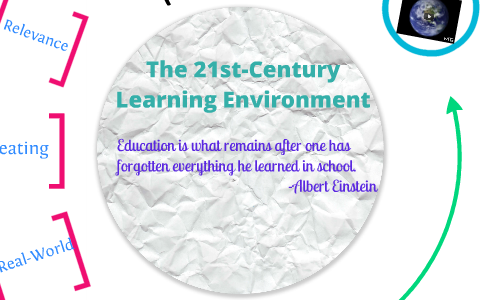 The 21st Century Learning Environment by Lisa Holts on Prezi