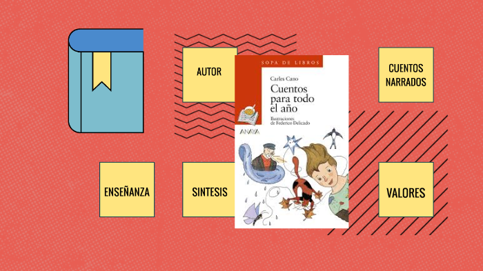 CUENTOS PARA TODO EL AÑO by Maria Monroy on Prezi