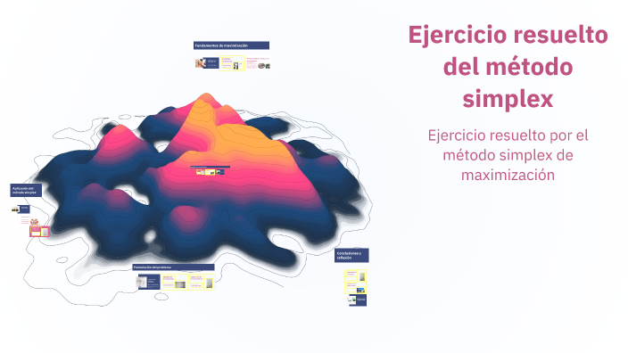 Ejercicio resuelto del método simplex by julissa orta on Prezi
