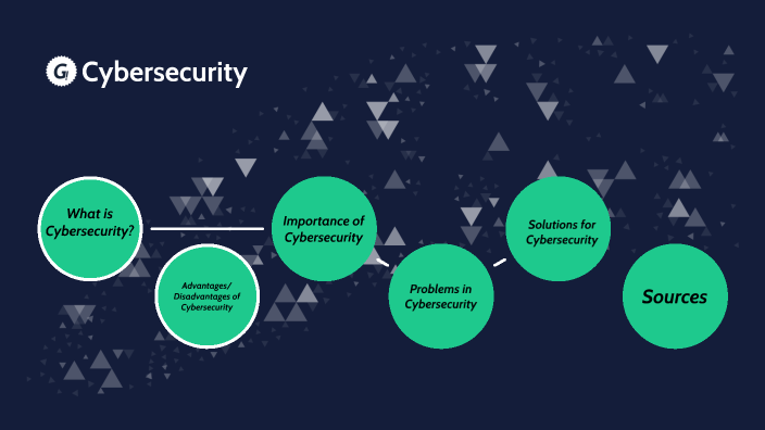 Cybersecurity by YallKnowTrice on Prezi