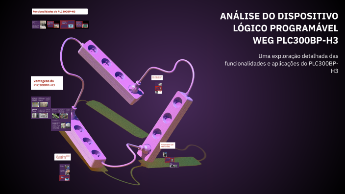 ANÁLISE DO DISPOSITIVO LÓGICO PROGRAMÁVEL WEG PLC300BP-H3 by GPES TCC ...