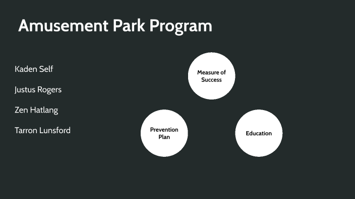amusement park program by Kaden Self on Prezi
