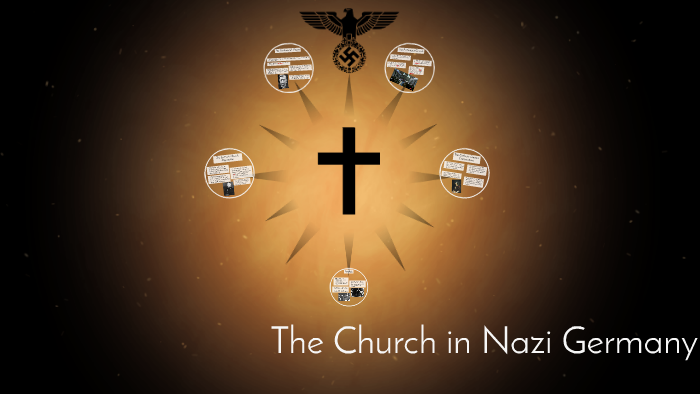 Christianity in Nazi Germany by James O'Grady on Prezi