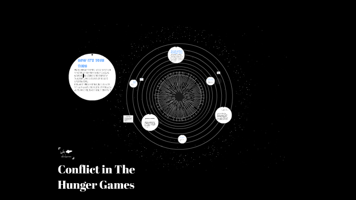 Conflict in The Hunger Games by Rebekah Nash on Prezi