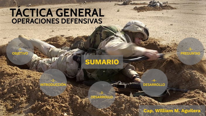 Táctica General - Operaciones Defensivas by William Aguilera on Prezi