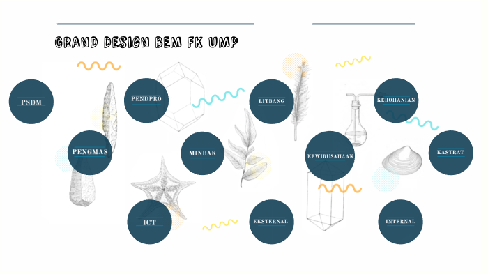 GRAND DESIGN BEM FK UMP by BEM FK UMP on Prezi
