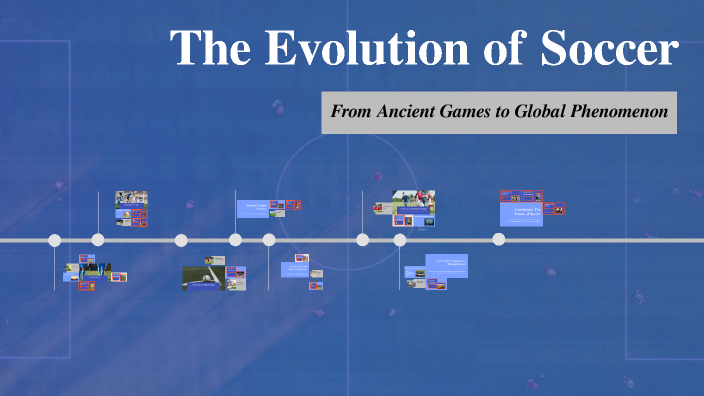 The Evolution of Soccer by Audrey Brown on Prezi