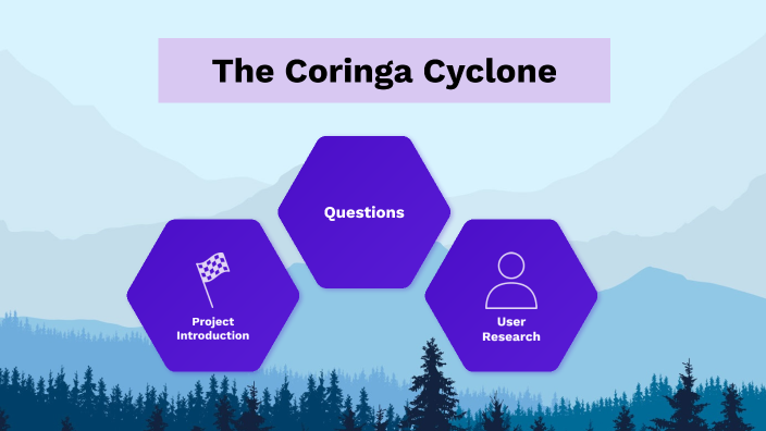 Coringa Cyclone by Matthew Sapian on Prezi
